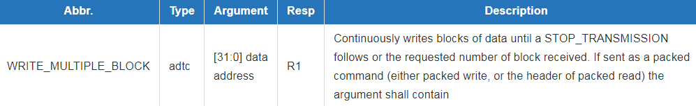 eMMC命令详解_sd emmccmd62 cmd63-CSDN博客
