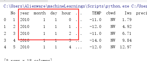 pandas的PeriodIndex的用法-CSDN博客
