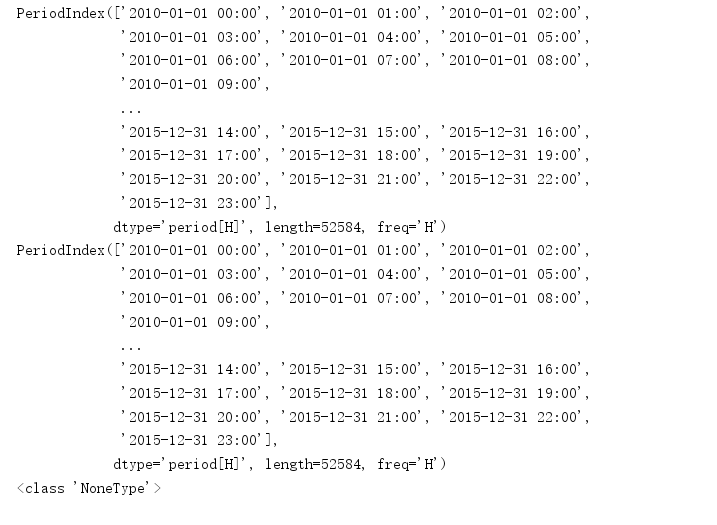 pandas的PeriodIndex的用法-CSDN博客