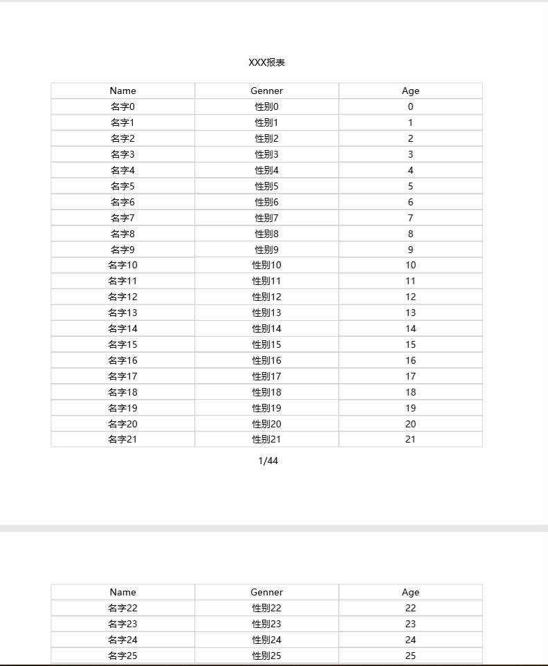 C#报表，使用微软rdlc模板，生成Excel, PDF, Word, Image文件，使用自定义对象做数据集不连接数据库_c#实现报表生成无数据库-CSDN博客