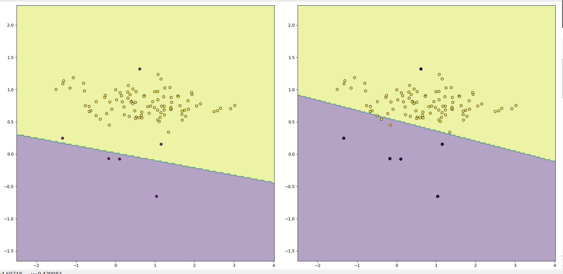 imblearn：随机过采样（过采样）_randomoversampler-CSDN博客