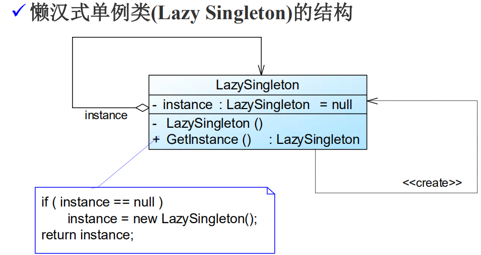 java 24种设计模式（附实例代码）_java24种设计模式-CSDN博客