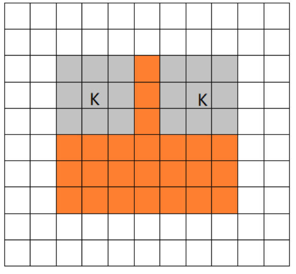 pytorch的padding的理解和操作_pytorch中的padding是怎么进行的-CSDN博客