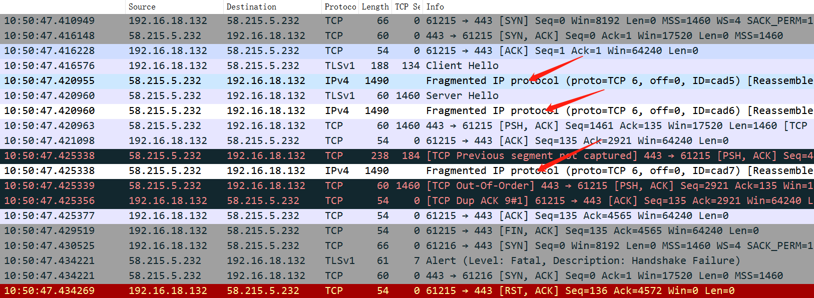 《一次与IP MTU、TCP MSS导致SSL协商失败的案例》—那些年踩过的坑（二）_mss无法协商-CSDN博客