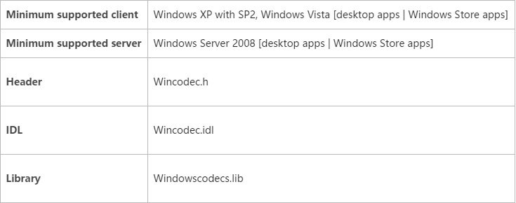 CoCreateInstance调用返回代码0x80040154的一种解决方法_cocreateinstance 0x80040154-CSDN博客