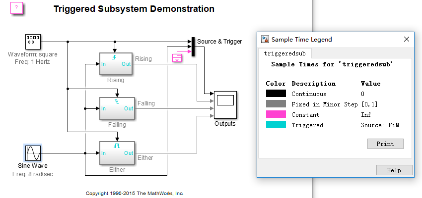 Simulink改变信号线的显示颜色_simulink怎么改变线的颜色-CSDN博客