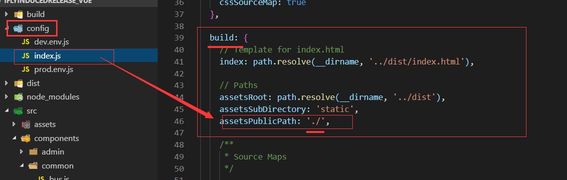【跨域问题】Access to XMLHttpRequest at'http://localhost:解决跨域问题，前后端连调，前端Vue后端SSM，解决Vue项目打包后打开页面图片不显示问题 ...