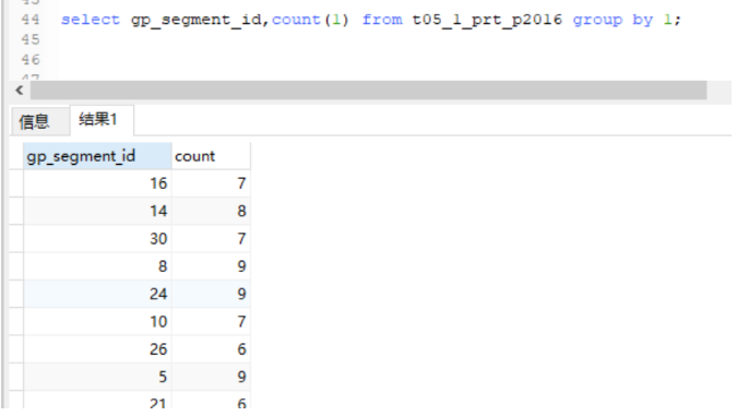 5 常见创建TABLE方式_distributed by-CSDN博客