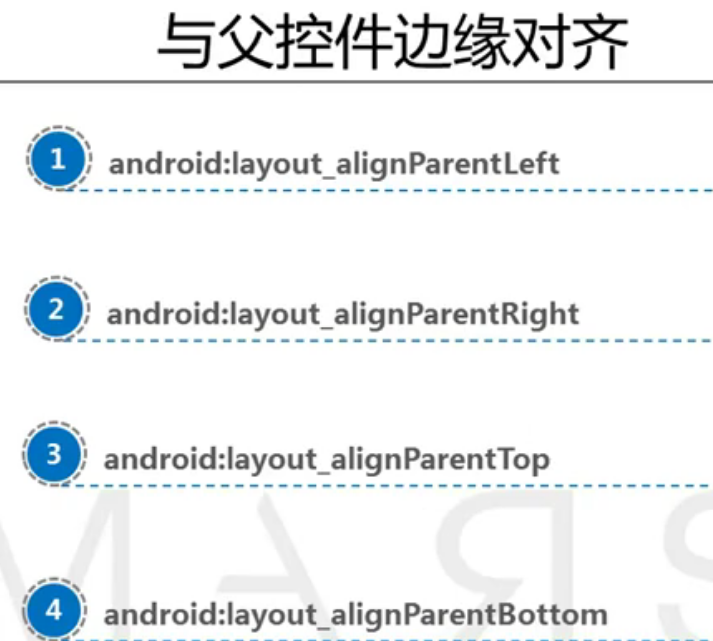 android第五天（相对布局）-CSDN博客