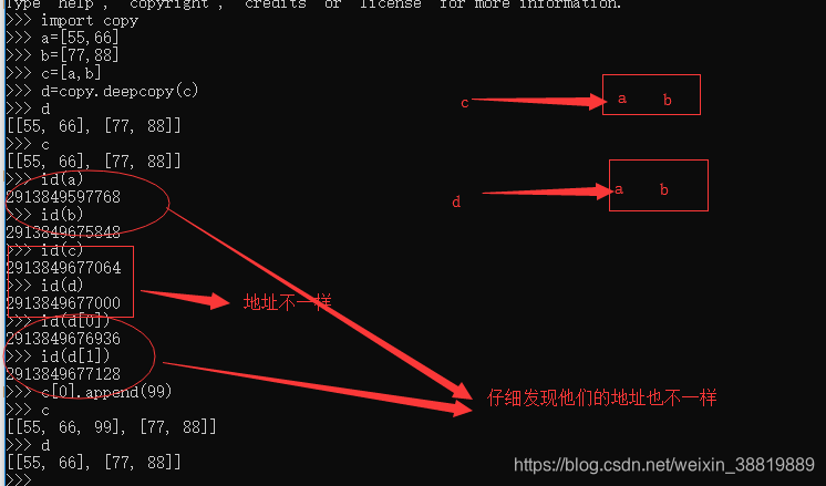 Python之浅拷贝和深拷贝的区别 Csdn博客