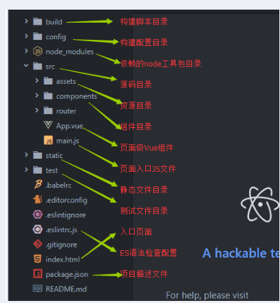 不使用cli脚手架搭建vue项目工程(webpack简单配置)_found: webpack@4.28.4-CSDN博客