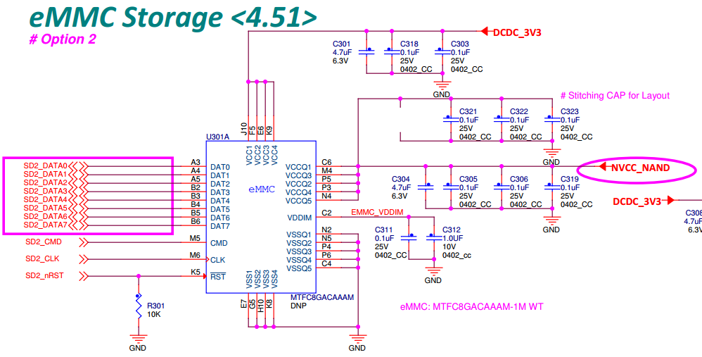 IMX6UL eMMC基础认识_imx6 如何配置 emmc hs200-CSDN博客