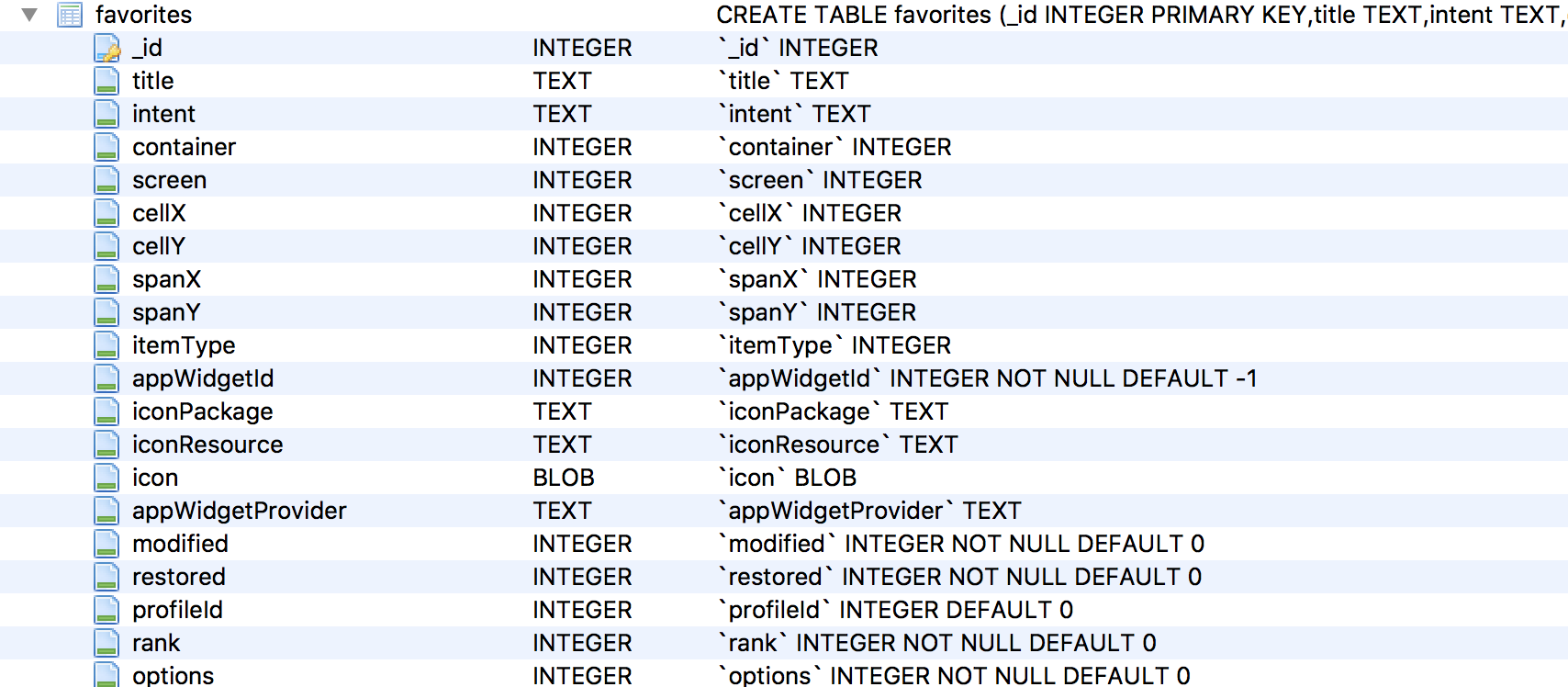 Launcher3 数据库初始化分析_launcher3数据库设计-CSDN博客