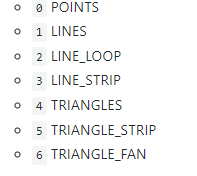 glTF格式介绍（5）——网格_gltf primitives mode-CSDN博客