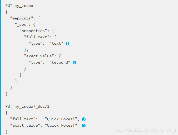 Elastic Search之search Apiquery Dsl、字段类查询、复合查询es查询某个字段 Csdn博客