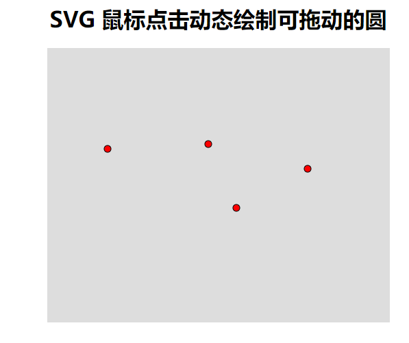 SVG 鼠标点击动态绘制可拖动的圆_svg.j 用鼠标画圆-CSDN博客