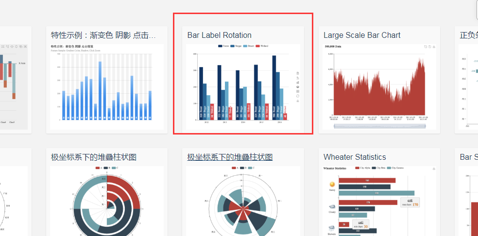 echarts 动态获取柱状图实例_echarts动态柱状图-CSDN博客