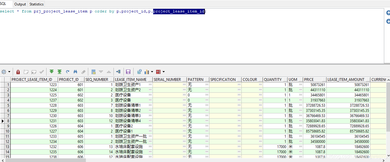 数据库操作之update,按照特定字段进行分组排序update更新序号 Oracle Update 可以排序吗 Csdn博客