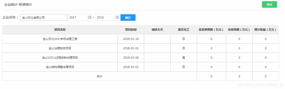 帆软通过java调用读取数据库数据并展示如何只通过接口去实现数据的调用并展示出来 Csdn博客