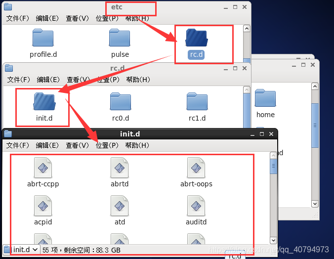 Linux系统的7种运行级别linux 系统运行级别 5 工作在 状态。 Csdn博客