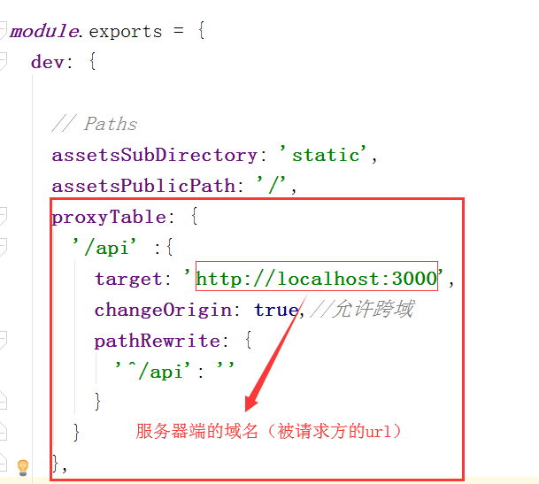 Vue2.0中关于axios用get请求_axios.get vue2-CSDN博客