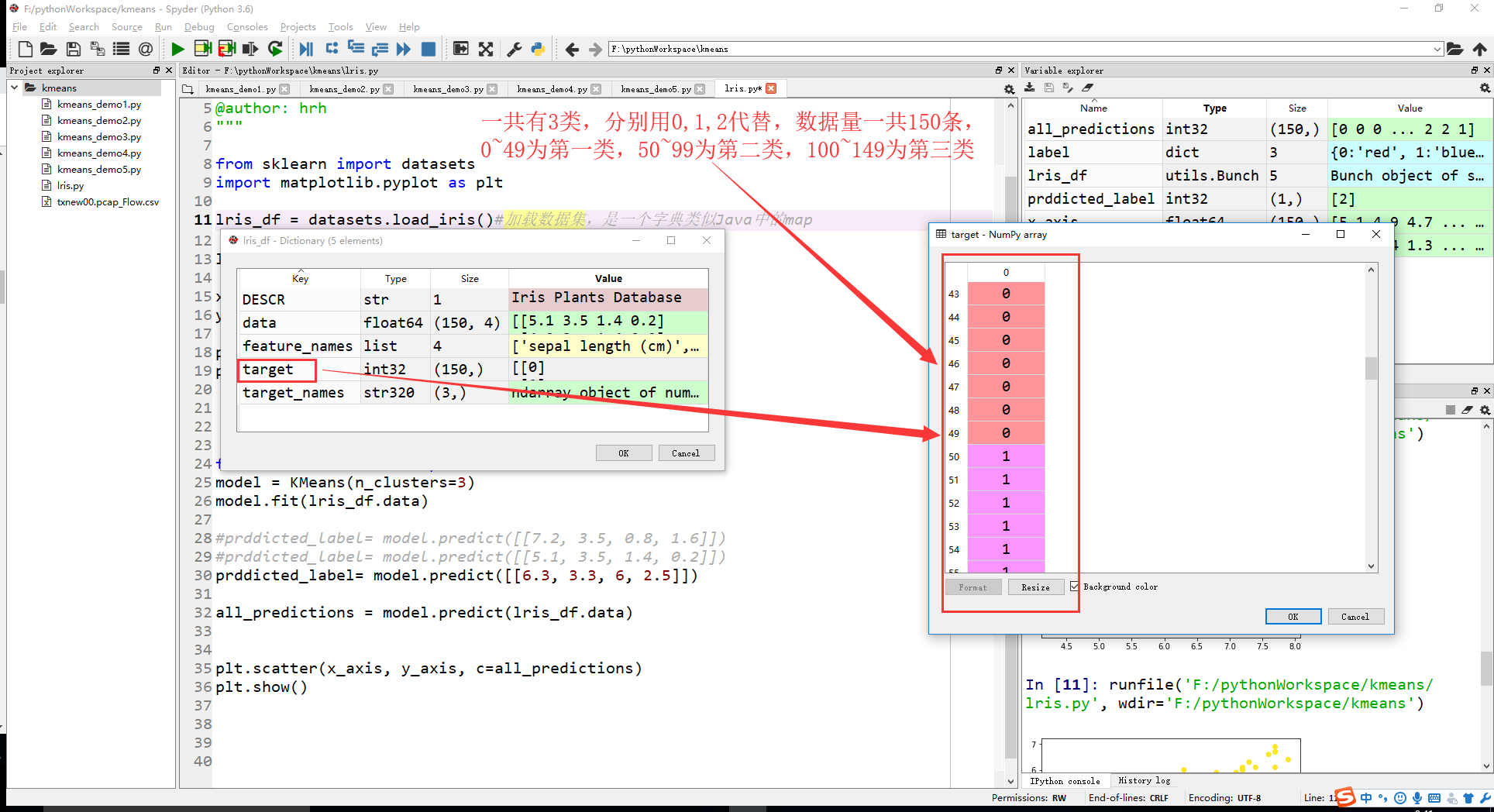 Python实现iris数据集（鸢尾花卉数据集）kmeans聚类python鸢尾花数据聚类饼图 Csdn博客