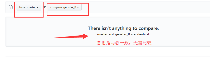 github如何合并分支_github merge branch-CSDN博客