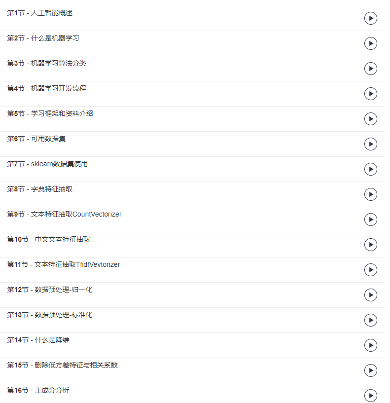 Python教程，简单快速入门python机器学习教程python 机器学习入门 Csdn博客