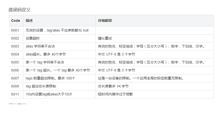Jpush极光推送jpush是什么 Csdn博客 