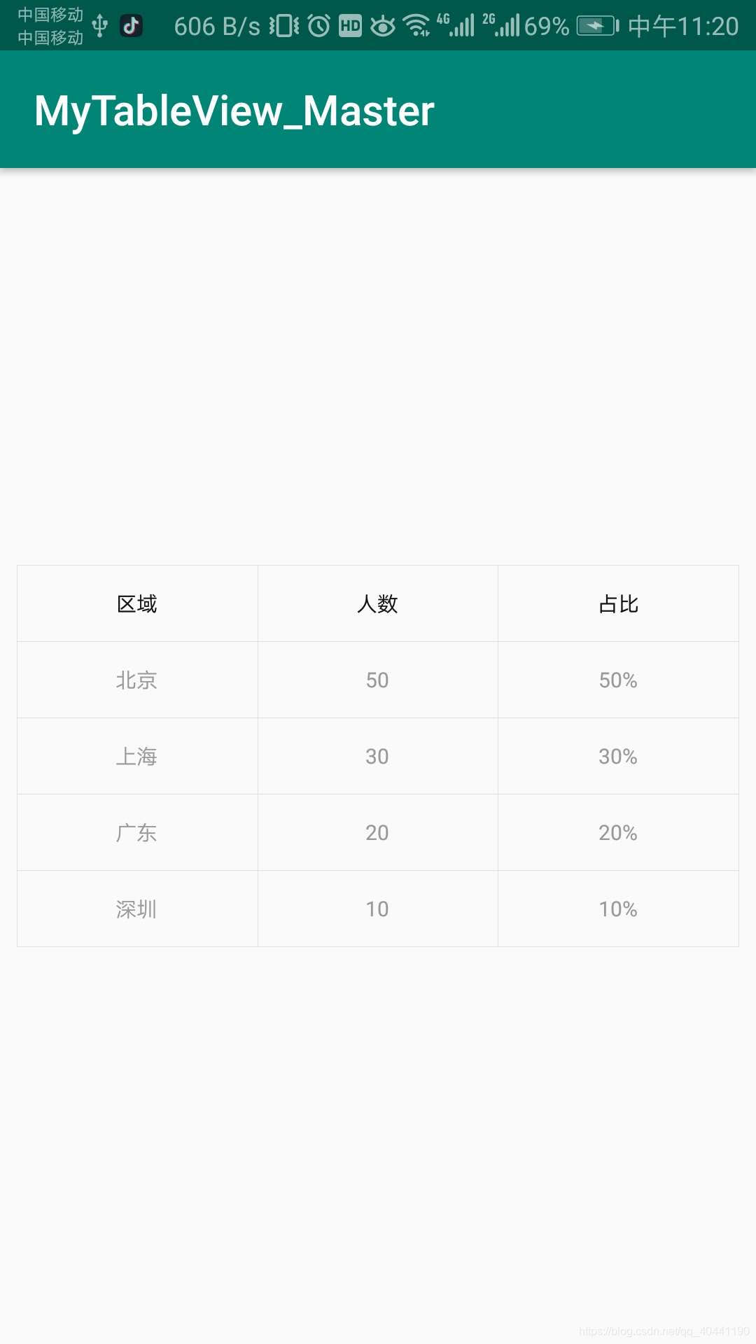 Tableview框架android中以表格的样式展示简单的统计数据android App实现excel表格进度统计样式 Csdn博客