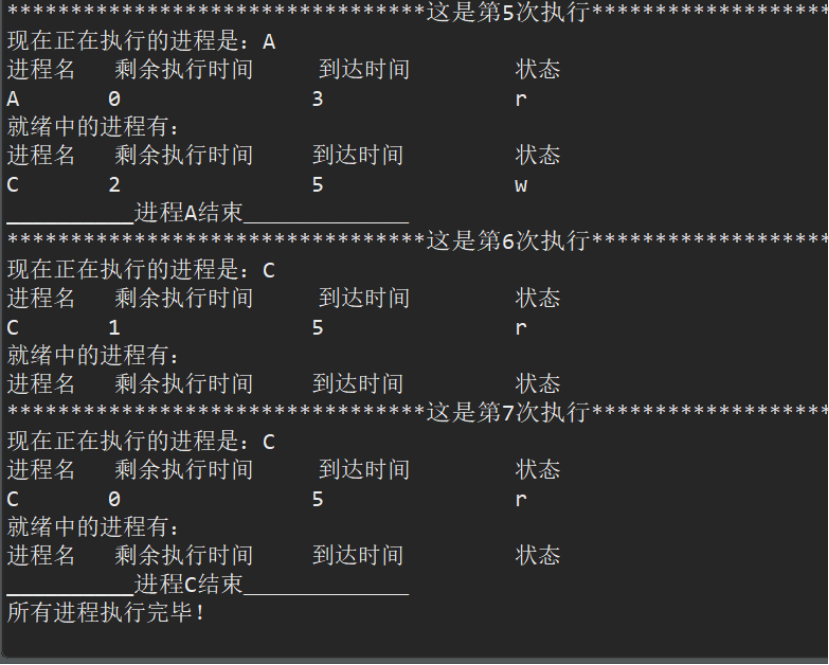 操作系统——进程调度模拟实验java实现（先来先服务、最高优先数）操作系统先来先服务实验java Csdn博客