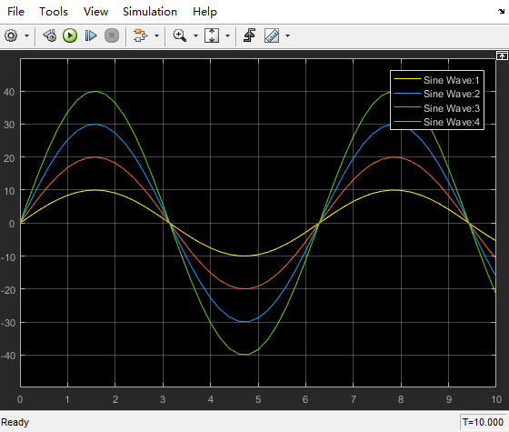 simulink模块使用记录2-EnabledSubsystem/merge_merge在simulink用法-CSDN博客