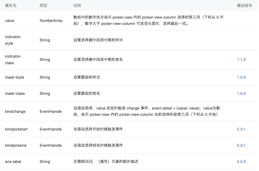 小程序开发之组件picker-view（嵌入页面的滚动选择器）_uni-app picker-view滚动的是第几项-CSDN博客
