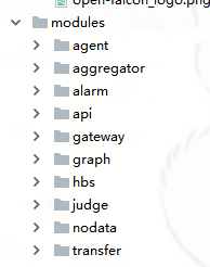 open-falcon源码阅读（一）——代码结构初探_openfalcon源码-CSDN博客