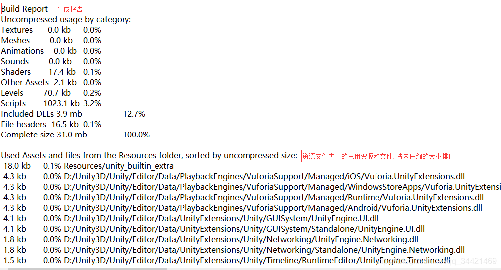 Unity打包apk大小测试unity打包文件大小怎么查看 Csdn博客