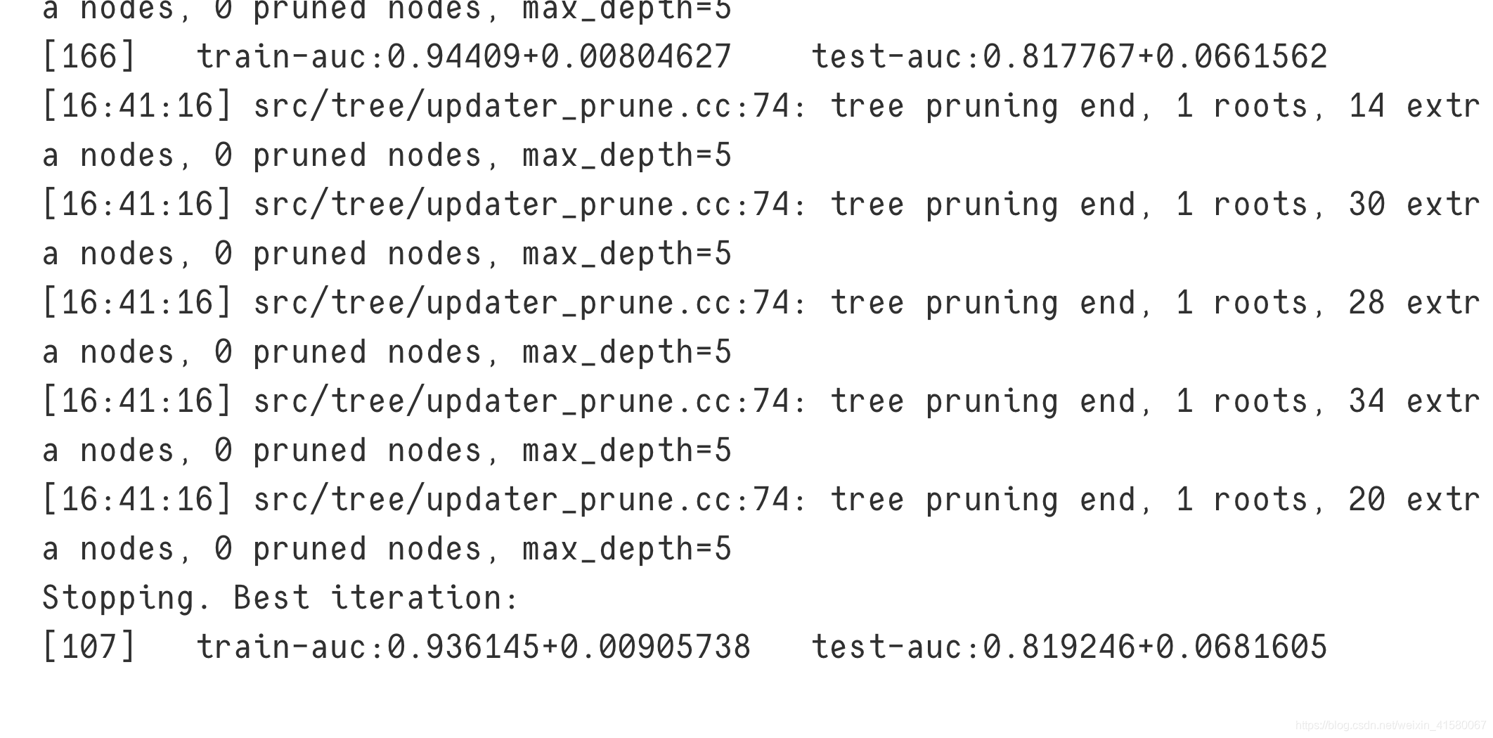 Xgboost实战与调参优化xgeots Csdn博客