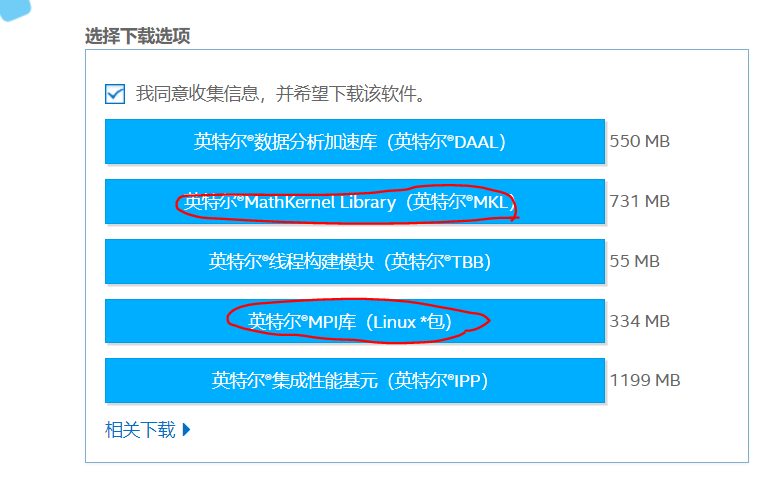 超算大赛相关-Linpack安装（HPL+MKL+MPI）_linpack下载-CSDN博客
