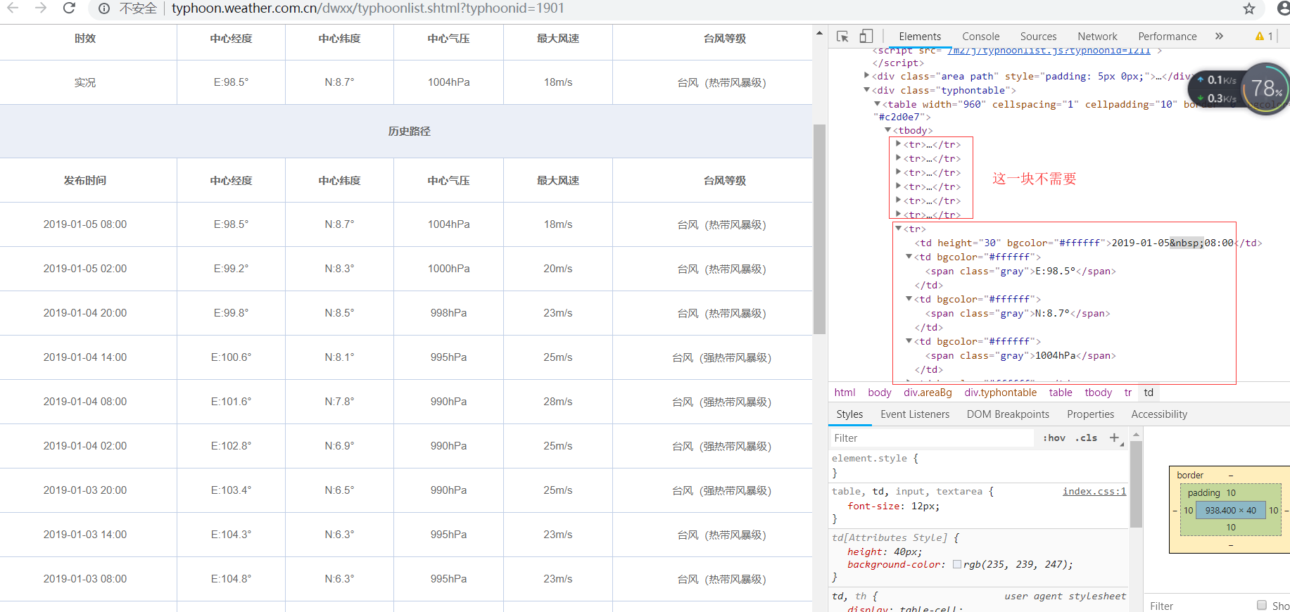 Jsoup+HtmlUnit获取懒加载数据_jsoup懒加载 csdn-CSDN博客