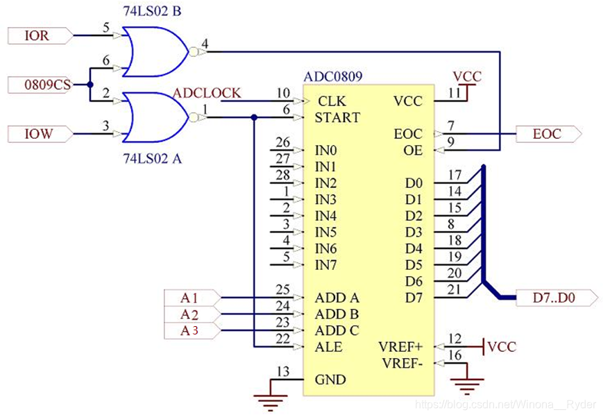Adc0809实验cs08090的作用 Csdn博客