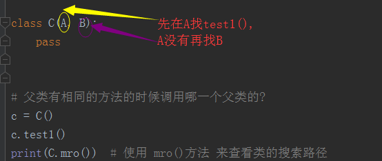 Python 多继承与继承原理及多继承中super本质 Python Super多继承 Csdn博客