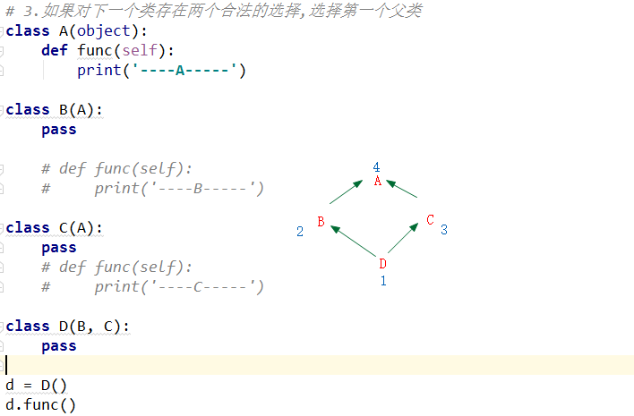 Python 多继承与继承原理及多继承中super本质 Python Super多继承 Csdn博客