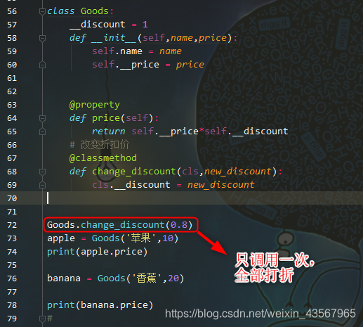 Python 实例方法、静态方法、类方法应用场景使用静态方法的格式是 Csdn博客 2040