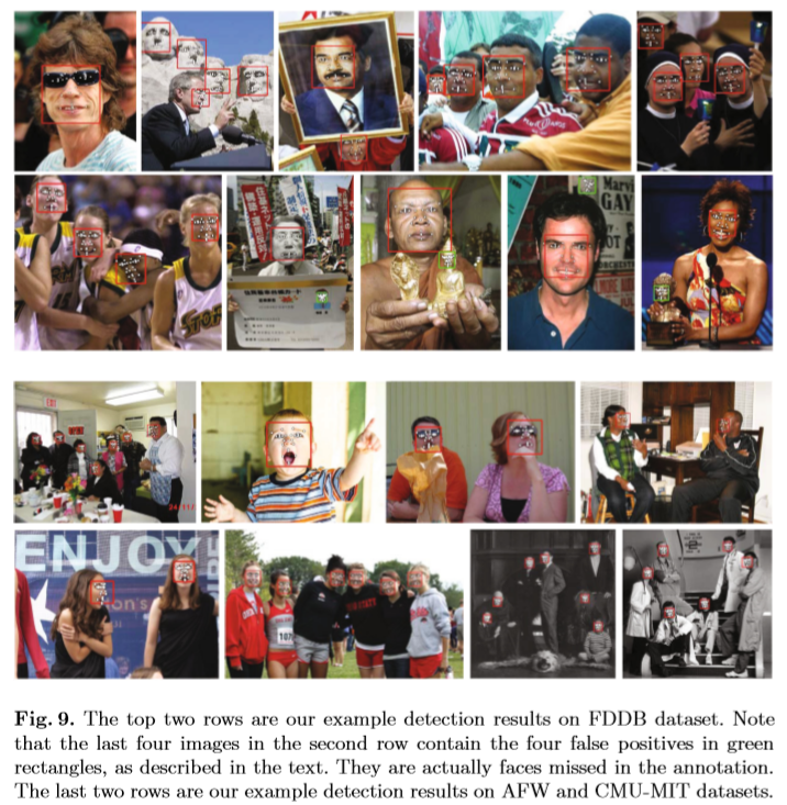 face landmark summary1_landmark accuracy failure rate-CSDN博客