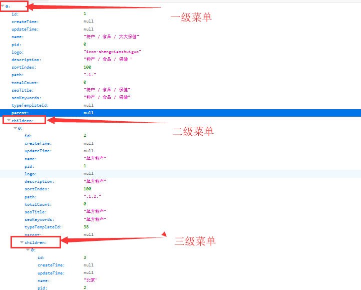 Java从数据库中读取数据 生成菜单树tree之算法优化tree读数据库 Csdn博客 