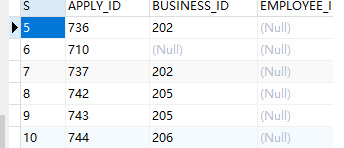 oracle转MySQL 踩过的坑 1.2 rownum(分页查询)和拼接字符串_mysql中系统顺序分配为从查询返回的行的编号-CSDN博客