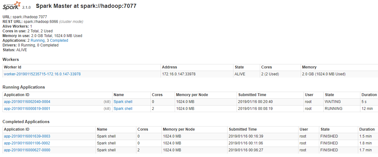 启动spark standalone遇到问题：Failed to start database ‘metastore_db‘ with class loader_caused by: org ...
