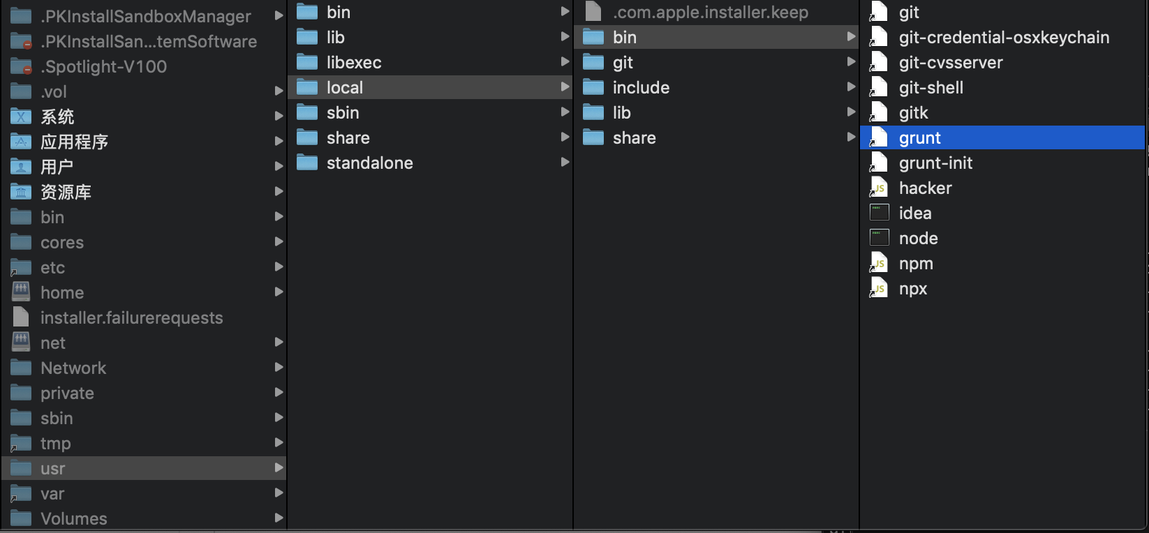 grunt源码解析1——如何安装grunt：grunt命令是怎样运行起来的_grunt安装指令-CSDN博客