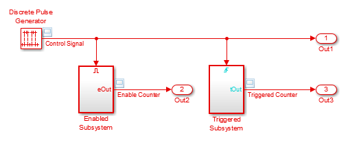 深入研究simulink仿真demo之sldemo_counters_simulink counter模块-CSDN博客