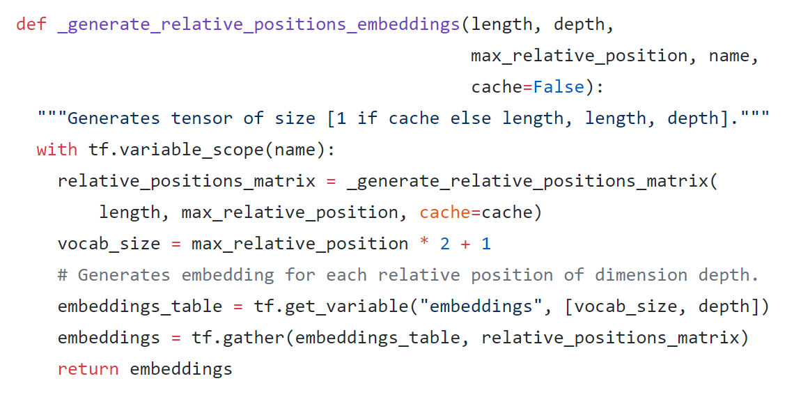 relative position embedding 相关论文和代码_relative positional embedding-CSDN博客