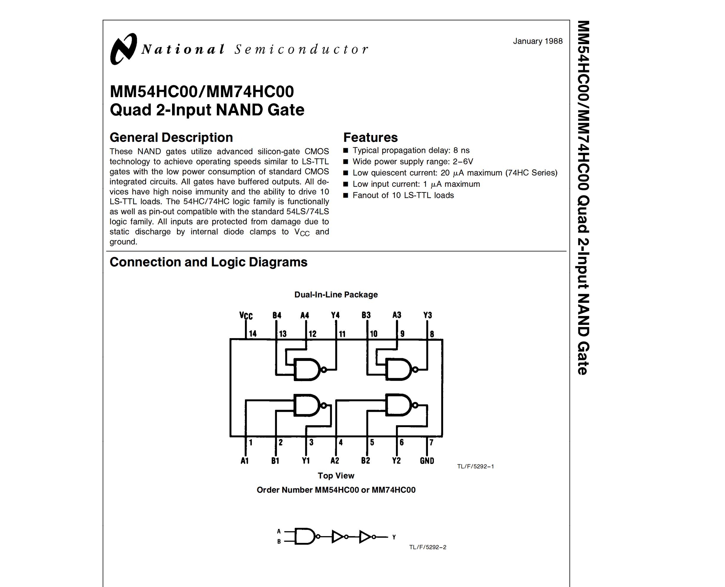 【74系列芯片的Verilog重现（一）】------74HC00_quartus74hc00设计-CSDN博客